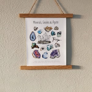 Minerals, Geodes, Crystals Poster/art Print (digital) - Etsy