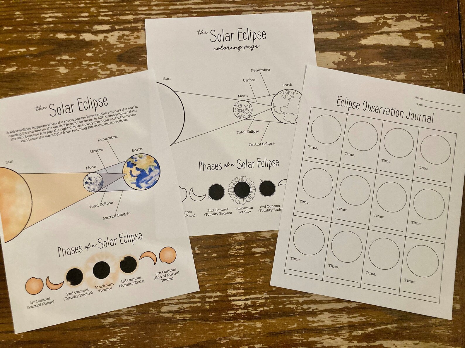 NEW Solar Eclipse Mini Unit Study - Etsy