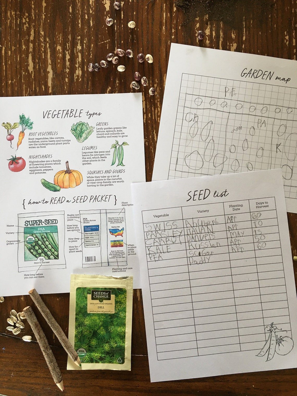 The GARDEN Notebook - Homeschool Printable Nature Study Charlotte Mason ...