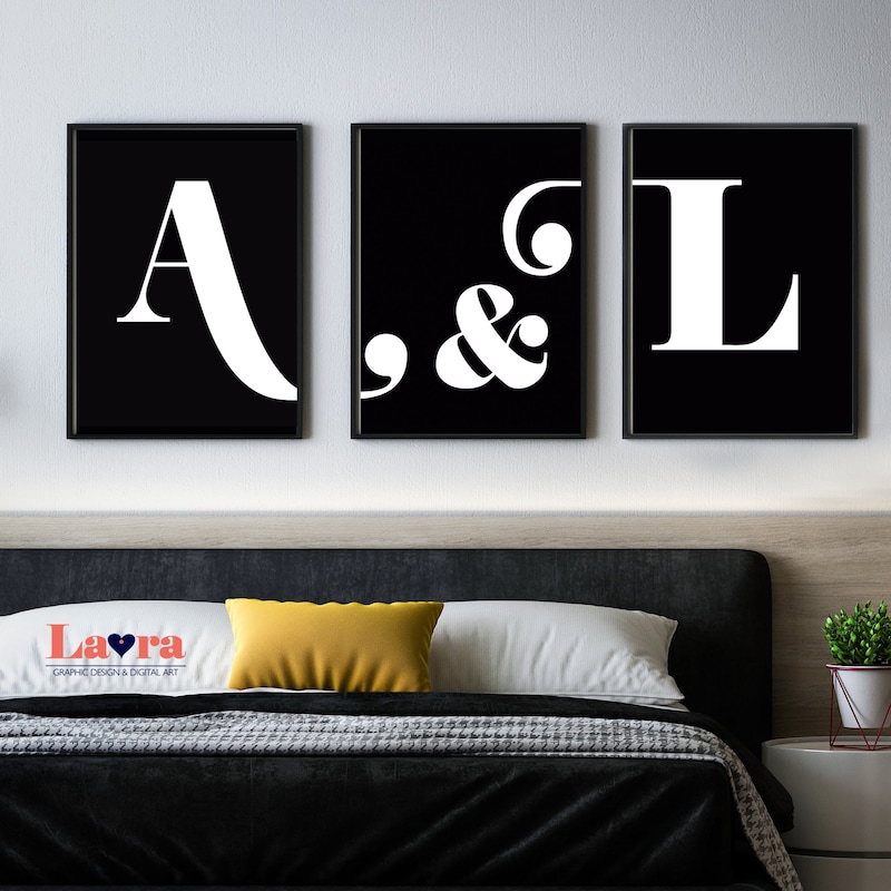 Initial Poster - Etsy