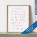 Alphabet Poster, Handwriting Chart, ABC Print, Educational Art, Kids ...