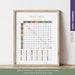 Alphabet Poster, Handwriting Chart, ABC Print, Educational Art, Kids ...