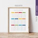 Multiplication Chart, Education Print, Homeschool Decor, Play Room and ...