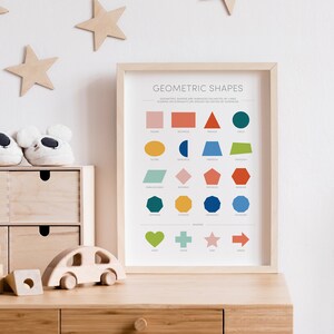 Shapes Print, Geometric Shapes Poster, Montessori Poster, Educational ...