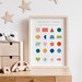 Shapes Print, Geometric Shapes Poster, Montessori Poster, Educational ...