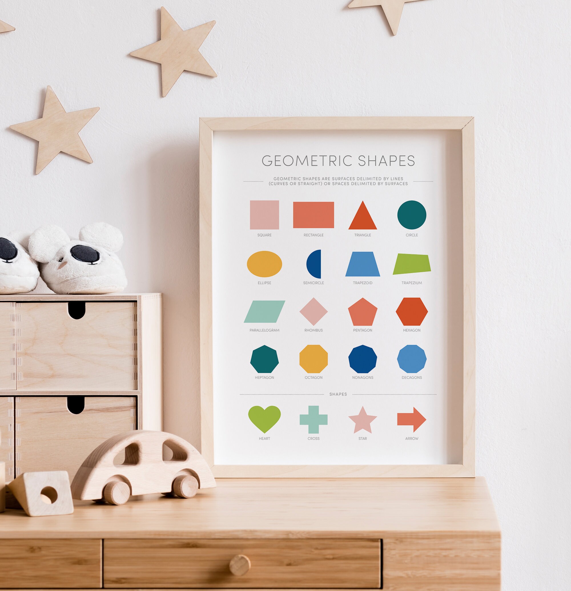 Shapes Print, Geometric Shapes Poster, Montessori Poster, Educational ...