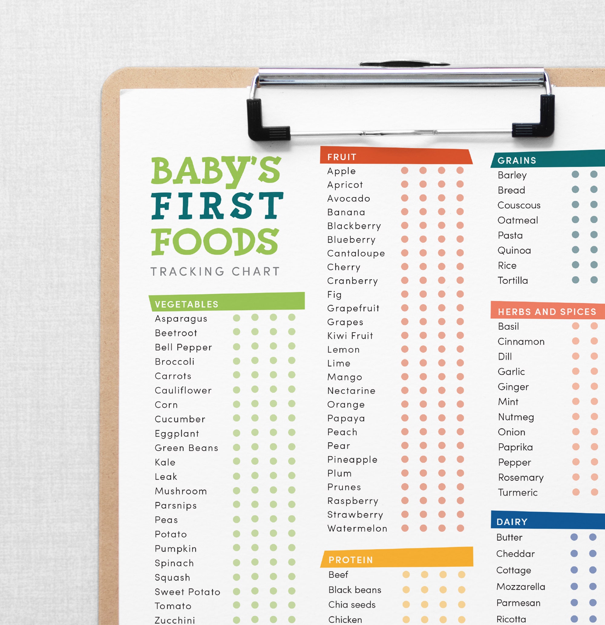 Baby First Food Baby Food Diary Baby Food Tracker Printable - Etsy