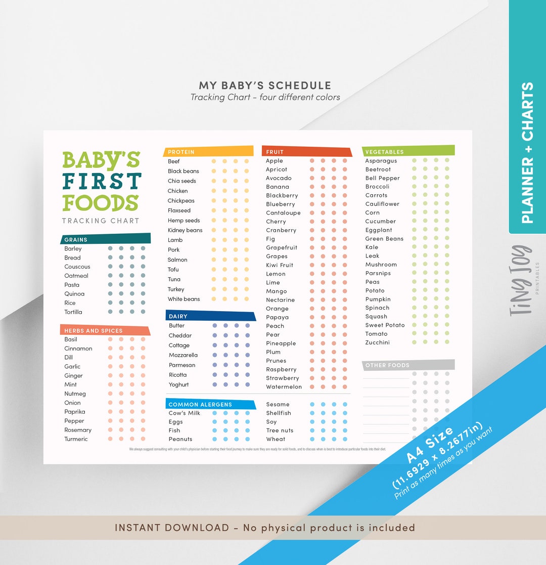Baby First Food, Baby Food Diary, Baby Food Tracker Printable, Baby ...