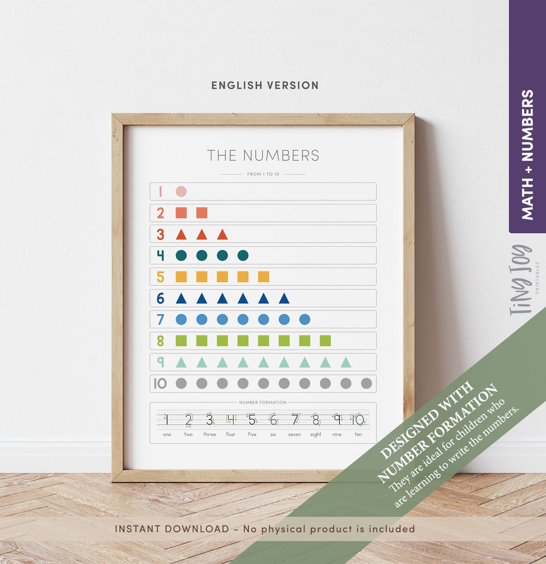 1-10 Numbers Chart Count to 10 Printable Numbers Counting - Etsy