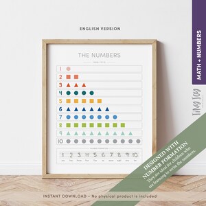 1-10 Numbers Chart, Count to 10 Printable, Numbers Counting Chart ...