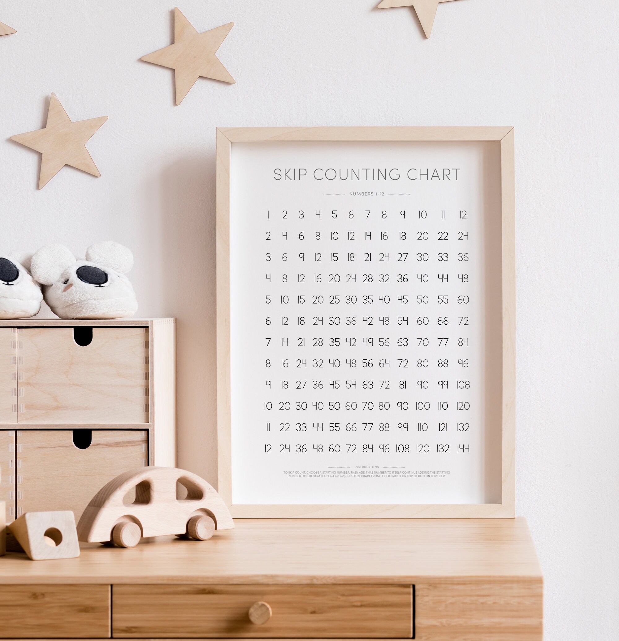 Skip Counting 1-12 Chart Homeschool Decor Skip Counting - Etsy