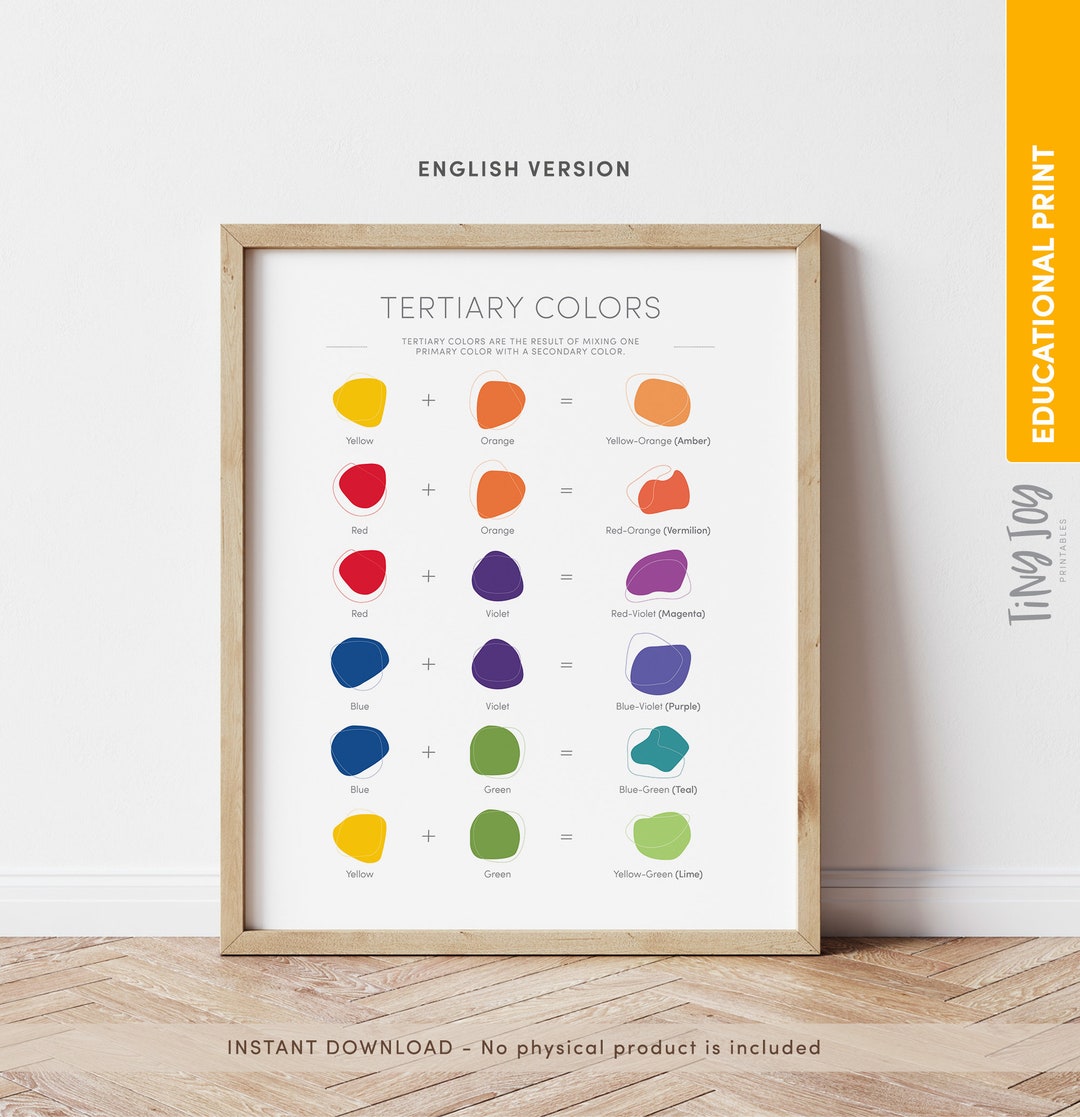 Tertiary Colors Poster Educational Print Printable Wall Art - Etsy