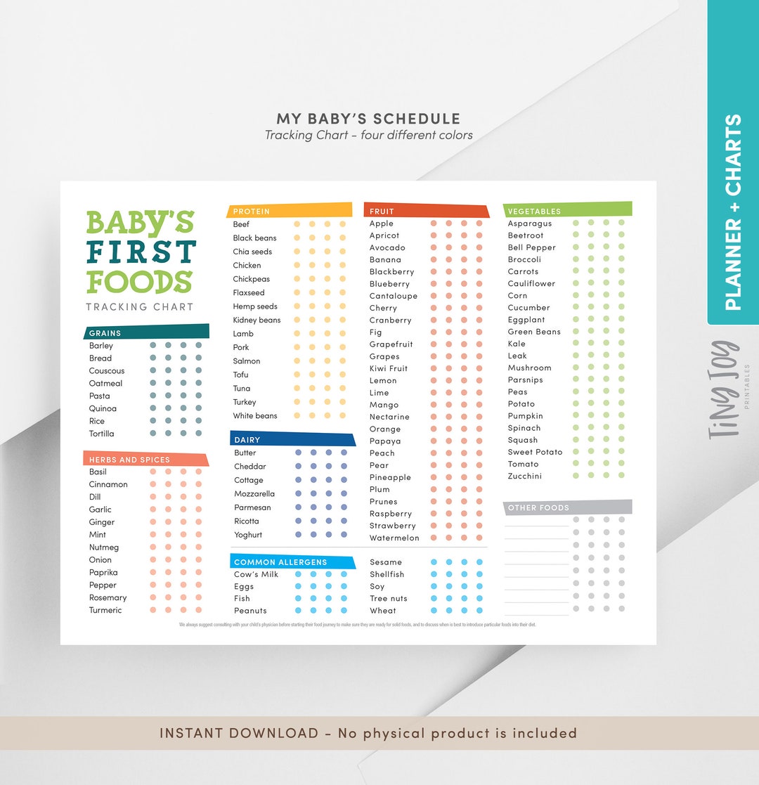 Baby First Food, Baby Food Diary, Baby Food Tracker Printable, Baby ...