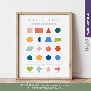 Shapes Print, Geometric Shapes Poster, Montessori Poster, Educational ...