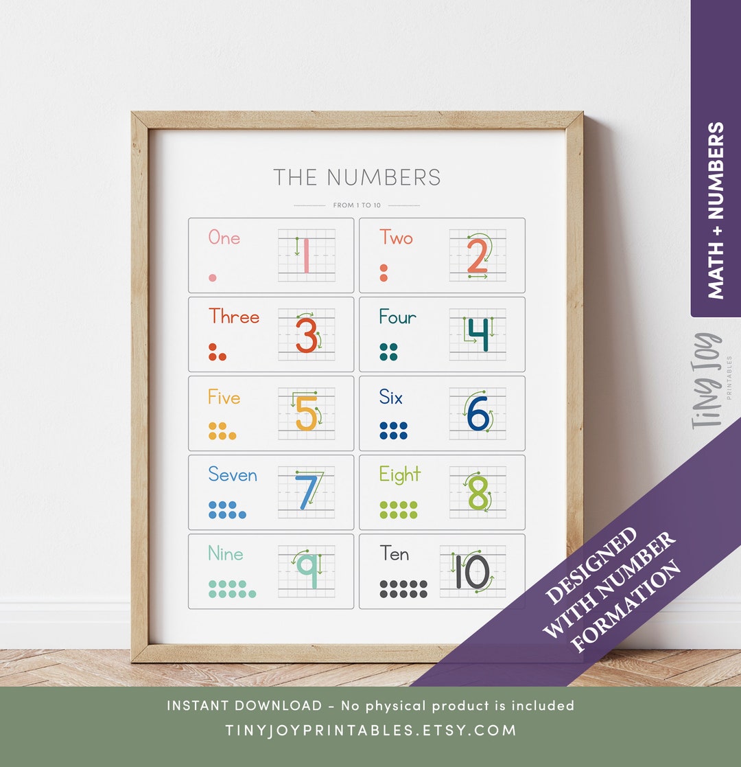 1-10 Numbers Chart, Count to 10 Printable, Numbers Counting Chart ...