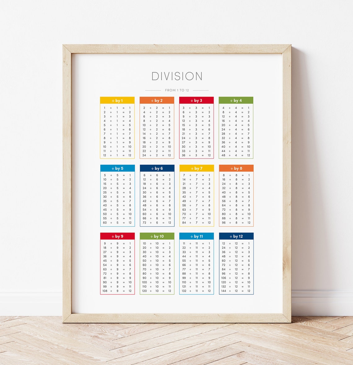 Division Chart Educational Math Print Homeschool Decor Play | Etsy