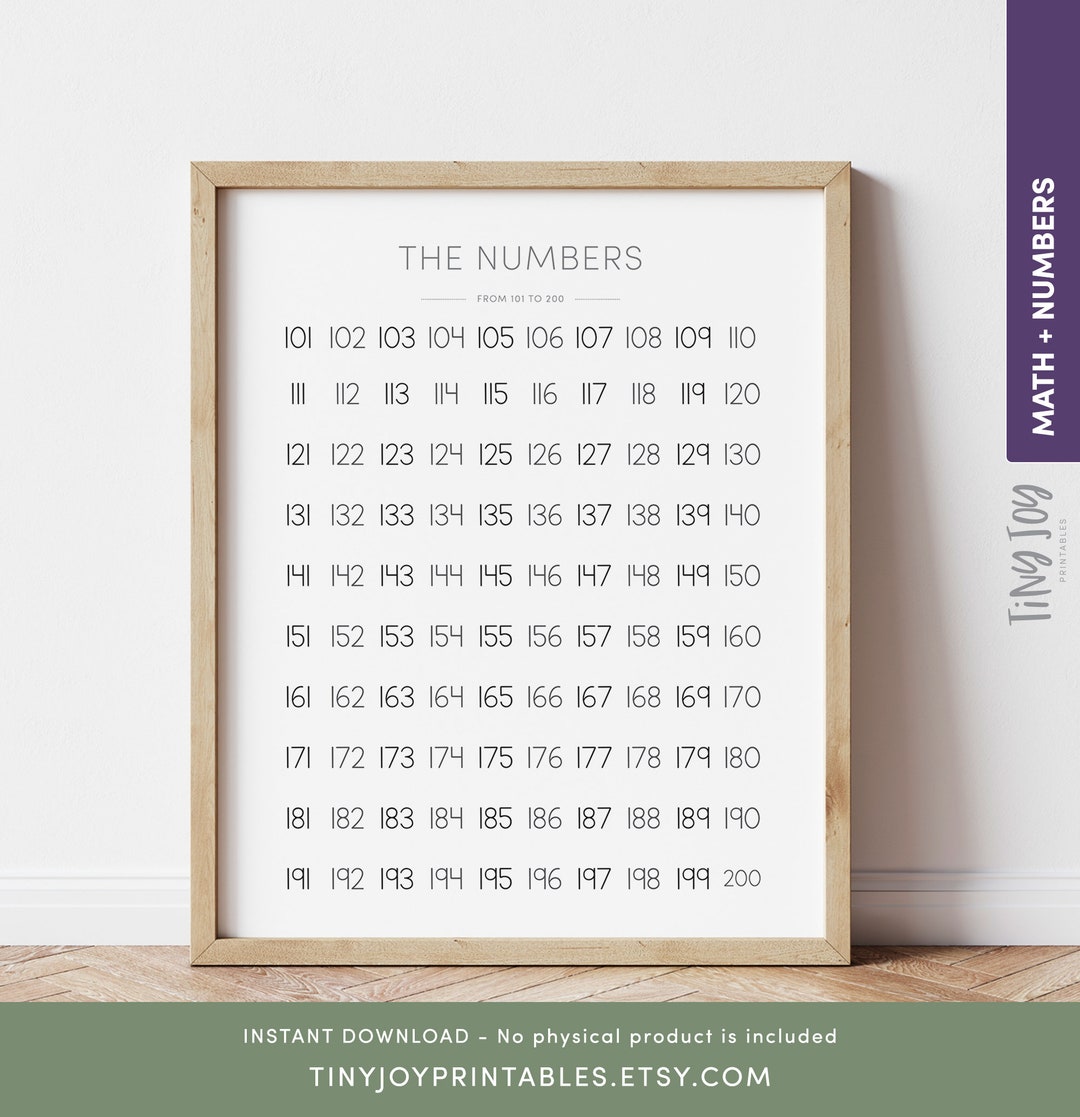 Printable 101 to 200 Numbers Chart for Kids, Count Printable, Numbers ...