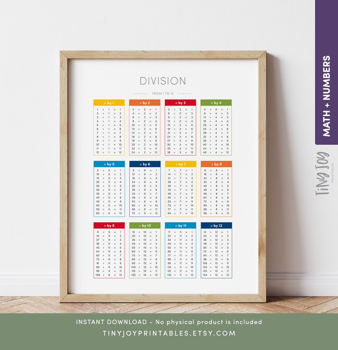Division Chart, Educational Math Print, Homeschool Decor, Play Room and ...
