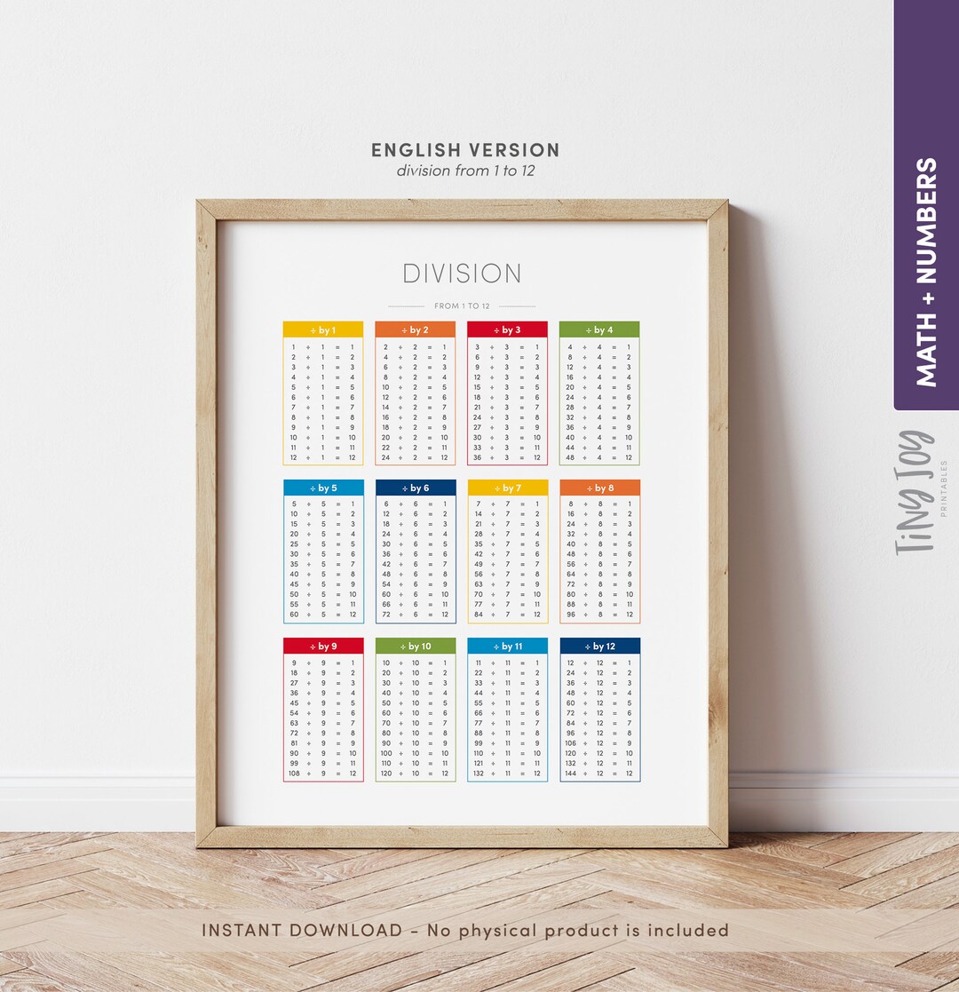 Division Chart, Educational Math Print, Homeschool Decor, Play Room and ...