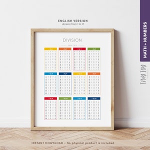 Division Chart, Educational Math Print, Homeschool Decor, Play Room and ...