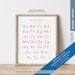 Montessori Alphabet Poster, Handwriting Chart, ABC Print, Educational ...