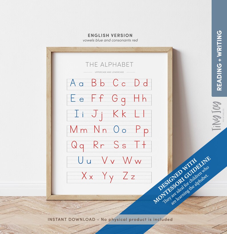Montessori Alphabet Poster, Handwriting Chart, ABC Print, Educational ...