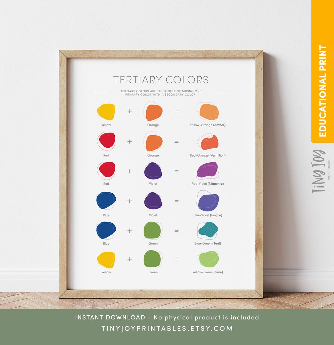 Tertiary Colors Poster, Educational Print, Printable Wall Art ...