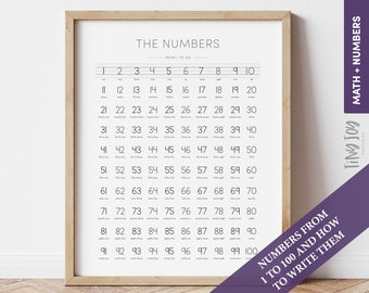 1-20 Numbers Chart, Count to 1-20 Printable, Numbers Counting Chart ...