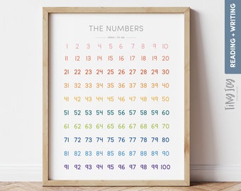 Kids Number Chart 1-100 Printable - Etsy