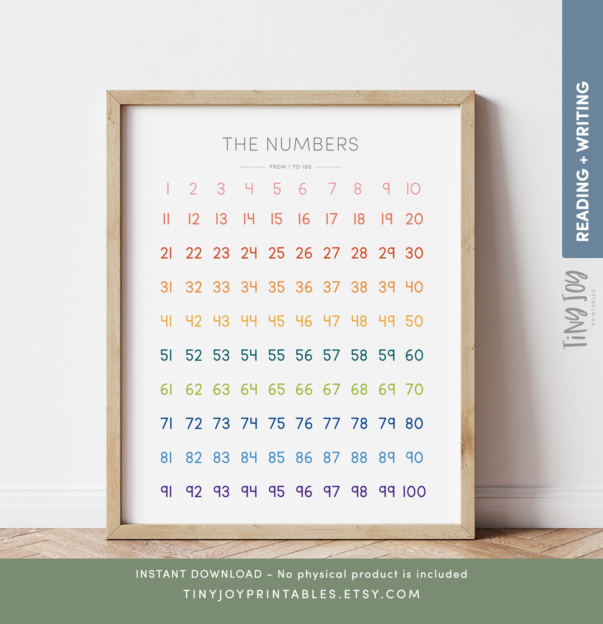 1-100 Numbers Chart, Count to 100 Printable, Numbers Counting Chart ...