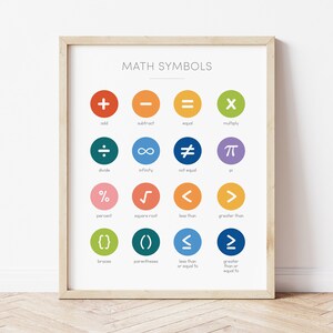 Math Symbols Poster, Maths Learning, Montessori Playroom, Math ...