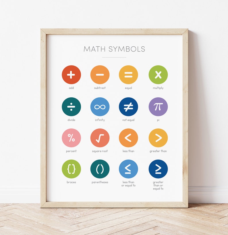 Math Symbols Poster, Maths Learning, Montessori Playroom, Math ...