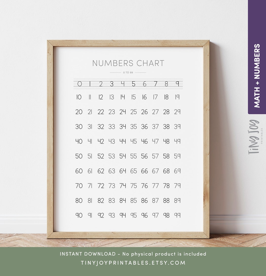 0-99 Numbers Chart, Count to 0-99 Printable, Numbers Counting Chart ...