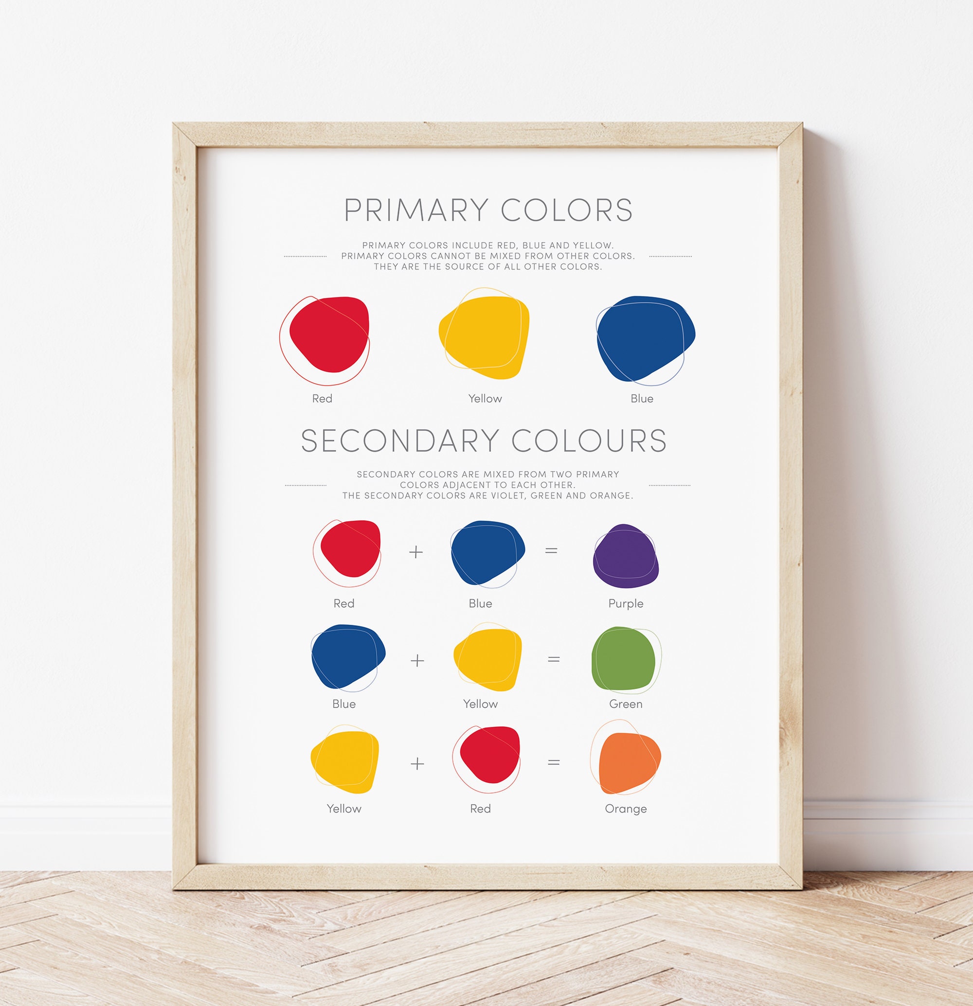Primary and Secondary Colors Poster, Educational Print, Printable Wall ...