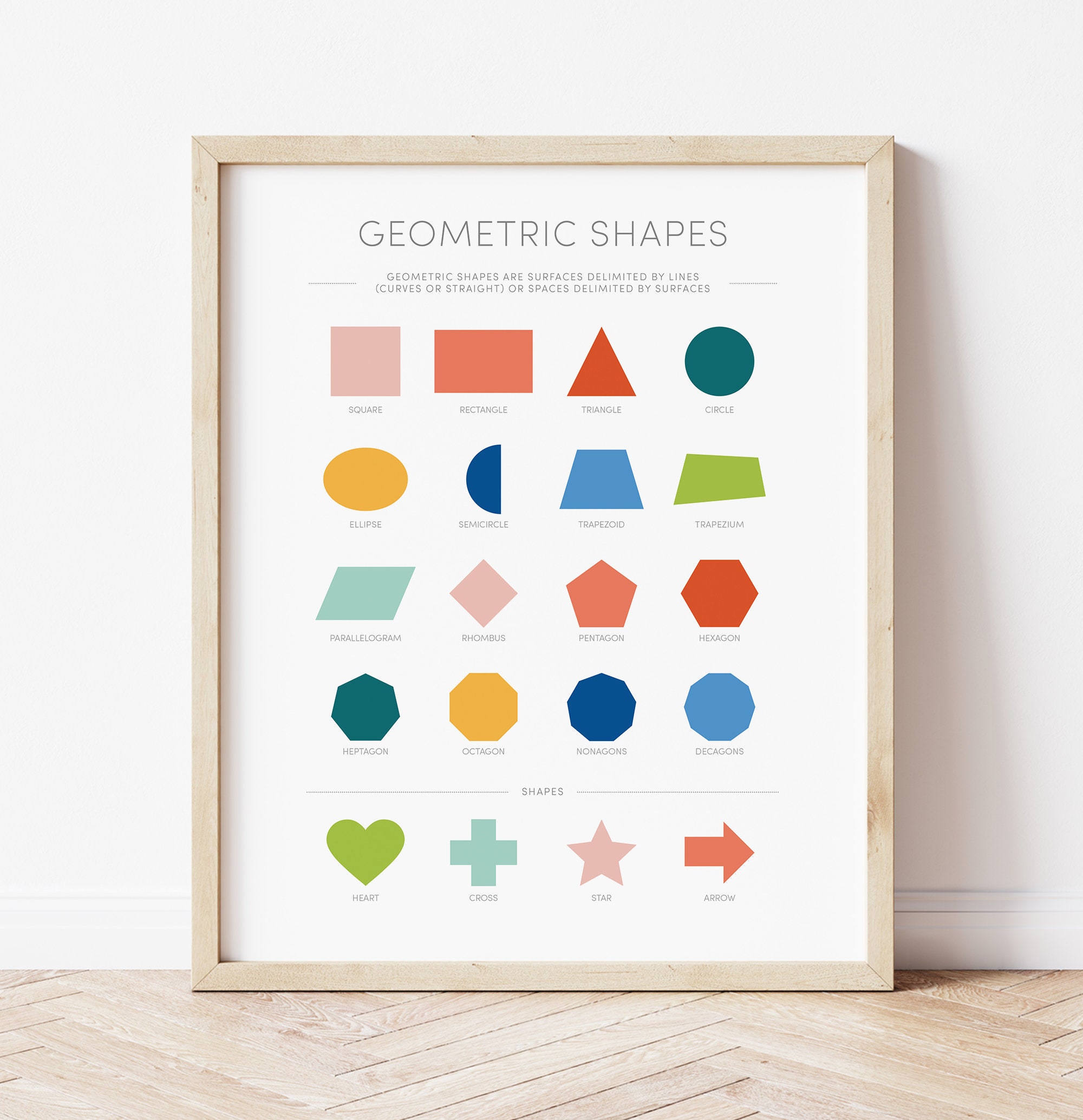 Shapes Print, Geometric Shapes Poster, Montessori Poster, Educational ...