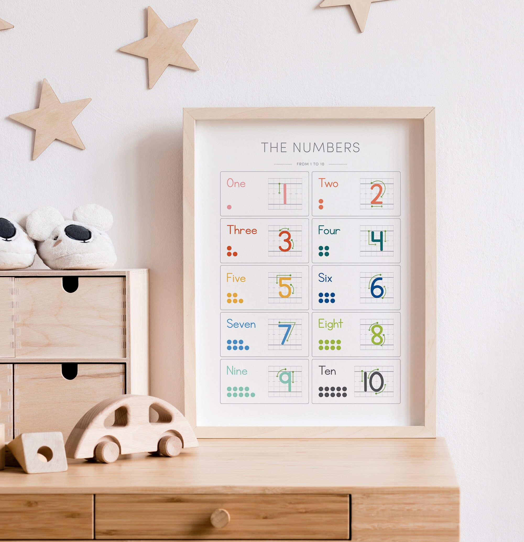 1-10 Numbers Chart Count to 10 Printable Numbers Counting - Etsy