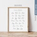 Cursive Alphabet Poster, Handwriting Chart, ABC Print, Educational Art ...