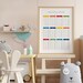 Multiplication Chart, Education Print, Homeschool Decor, Play Room and ...