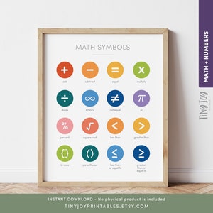 Math Symbols Poster, Maths Learning, Montessori Playroom, Math ...