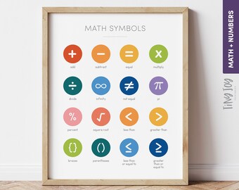 Math Symbols Poster, Math Classroom, Maths Learning, Montessori ...