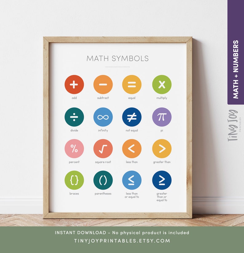Math Symbols Poster, Maths Learning, Montessori Playroom, Math ...