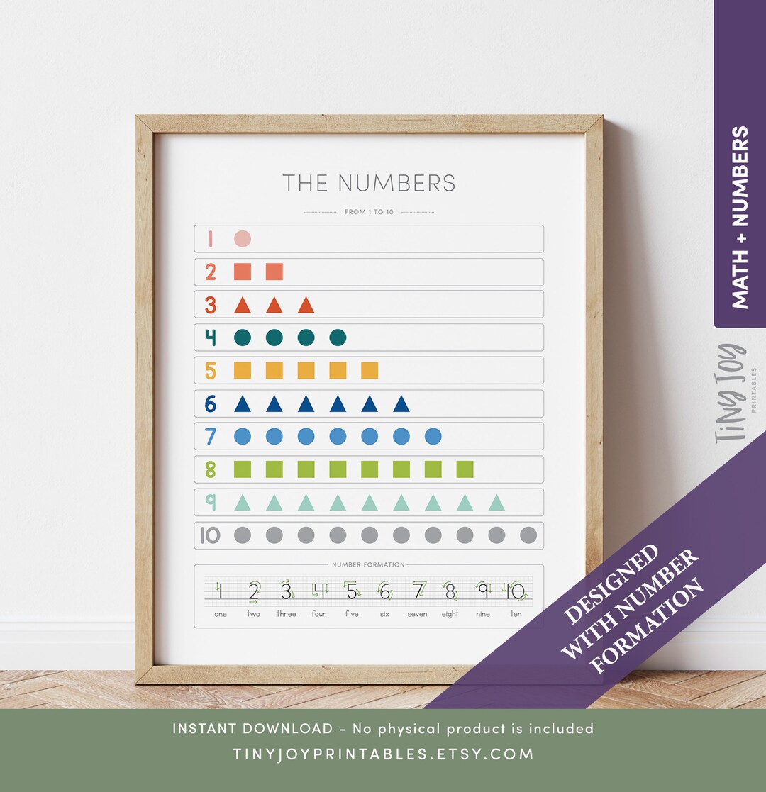 1-10 Numbers Chart, Count to 10 Printable, Numbers Counting Chart ...