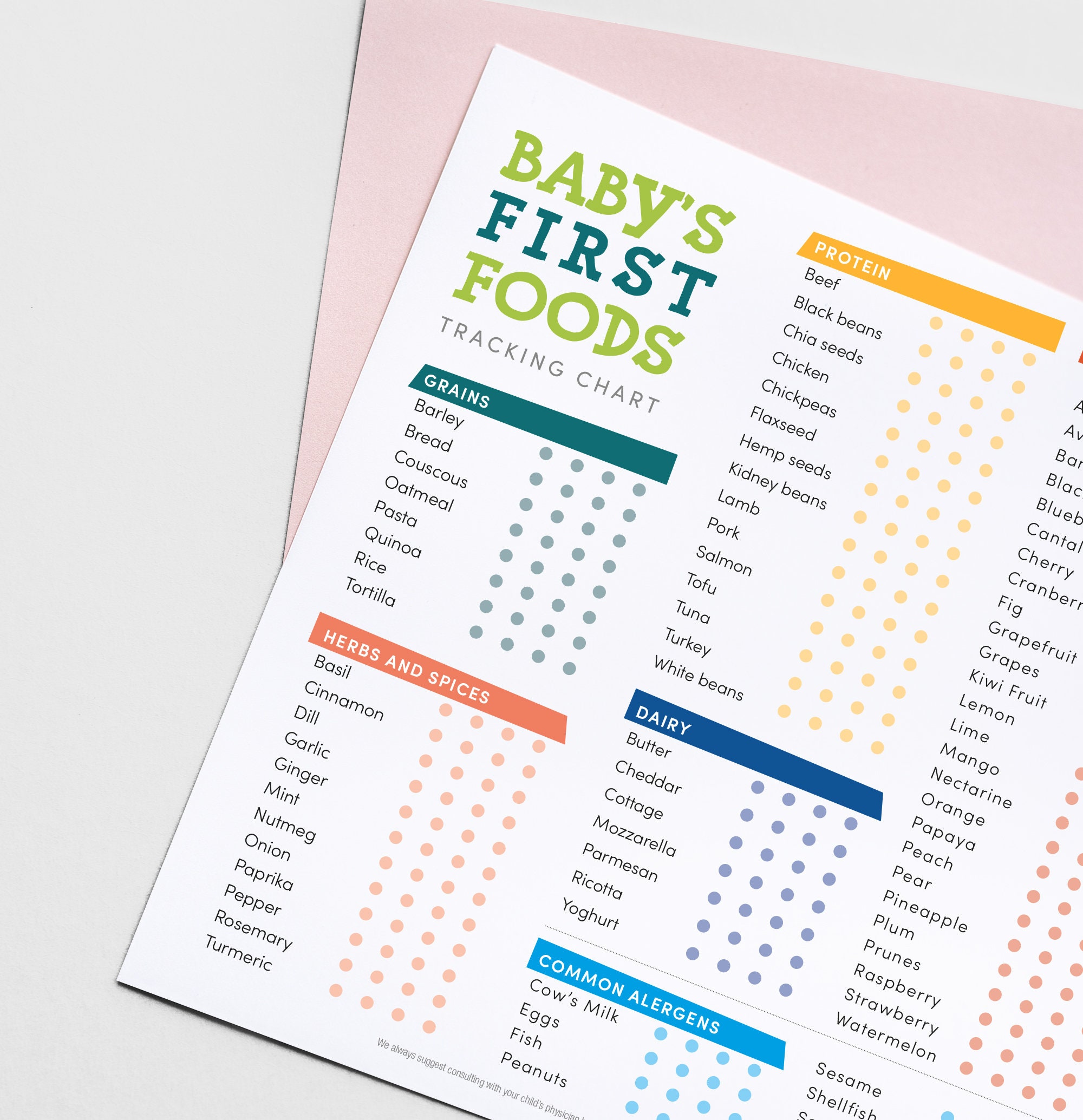 Baby First Food Baby Food Diary Baby Food Tracker Printable - Etsy