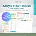 Baby Schedule Template, Baby Printable, Tracker Printable, Daily Baby ...