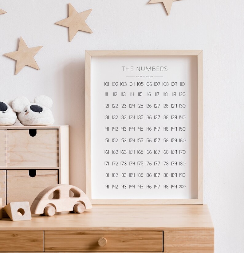 Printable 101 to 200 Numbers Chart for Kids, Count Printable, Numbers ...