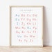 Montessori Alphabet Poster, Handwriting Chart, ABC Print, Educational ...