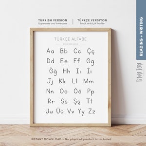 Turkish Alphabet Poster, Handwriting Chart, ABC Print, Educational Art ...