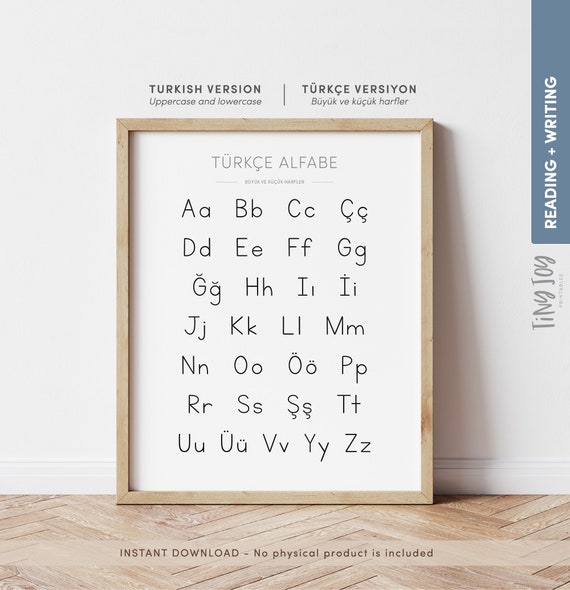 Turkish Alphabet Poster Handwriting Chart ABC Print - Etsy Australia