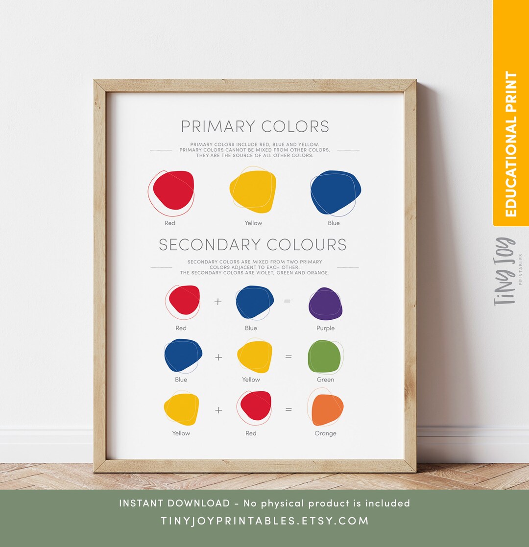 Primary and Secondary Colors Poster, Educational Print, Printable Wall ...