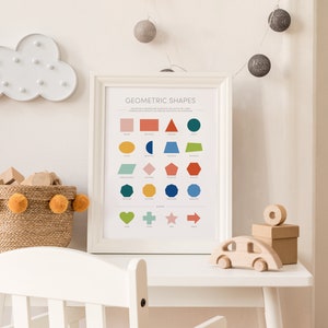 Shapes Print, Geometric Shapes Poster, Montessori Poster, Educational ...